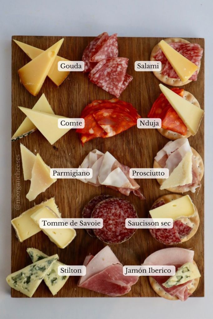 Master the Food and Cheese pairing - The Gourmet Palette